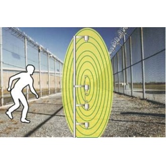 Electrostatic field disturbance sensor