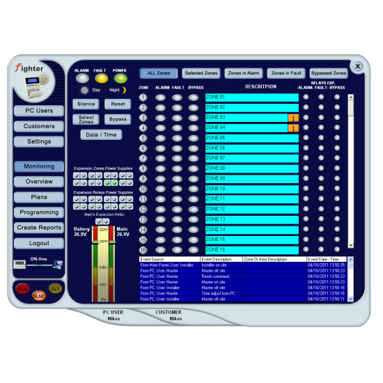 Paradox Hellas ProVision software for fire detection extinguish control ...