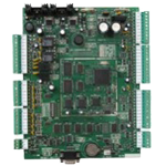 Online системи за контрол на достъп